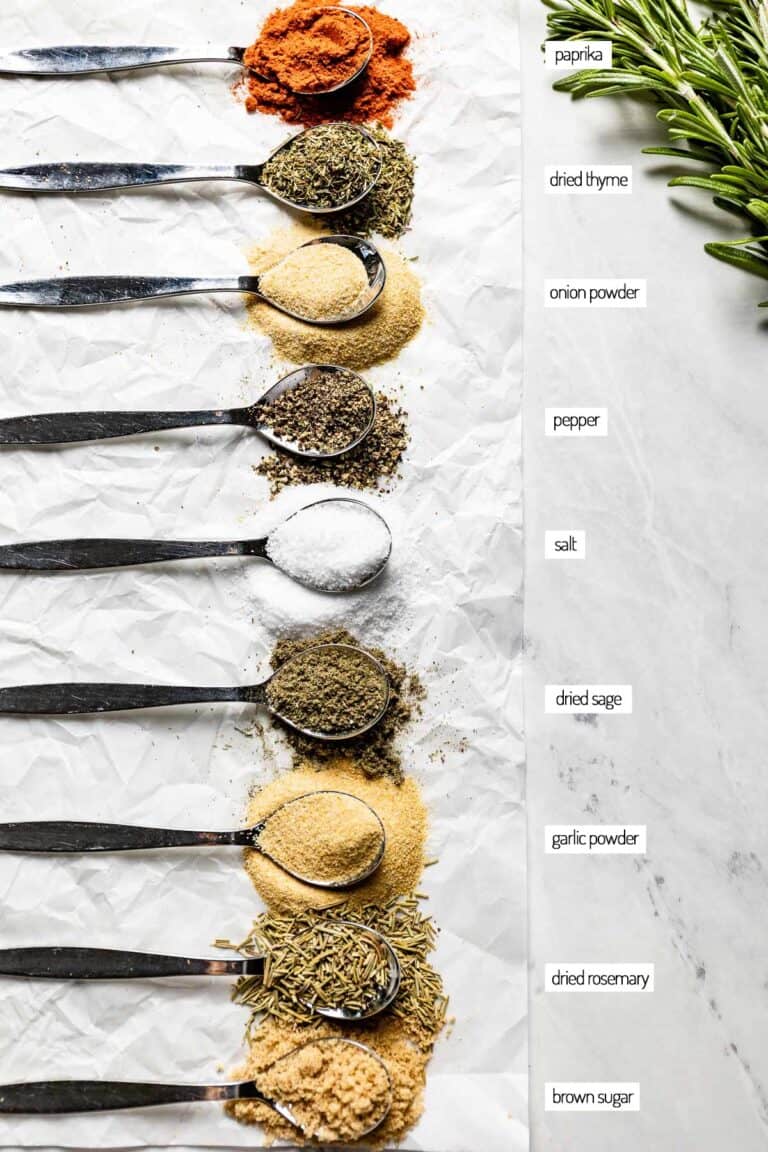 Turkey Rub Recipe - Foolproof Living